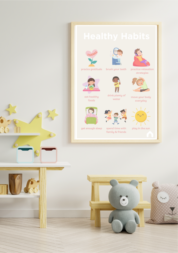 Health Habits Poster | Spectrum Therapy Australia